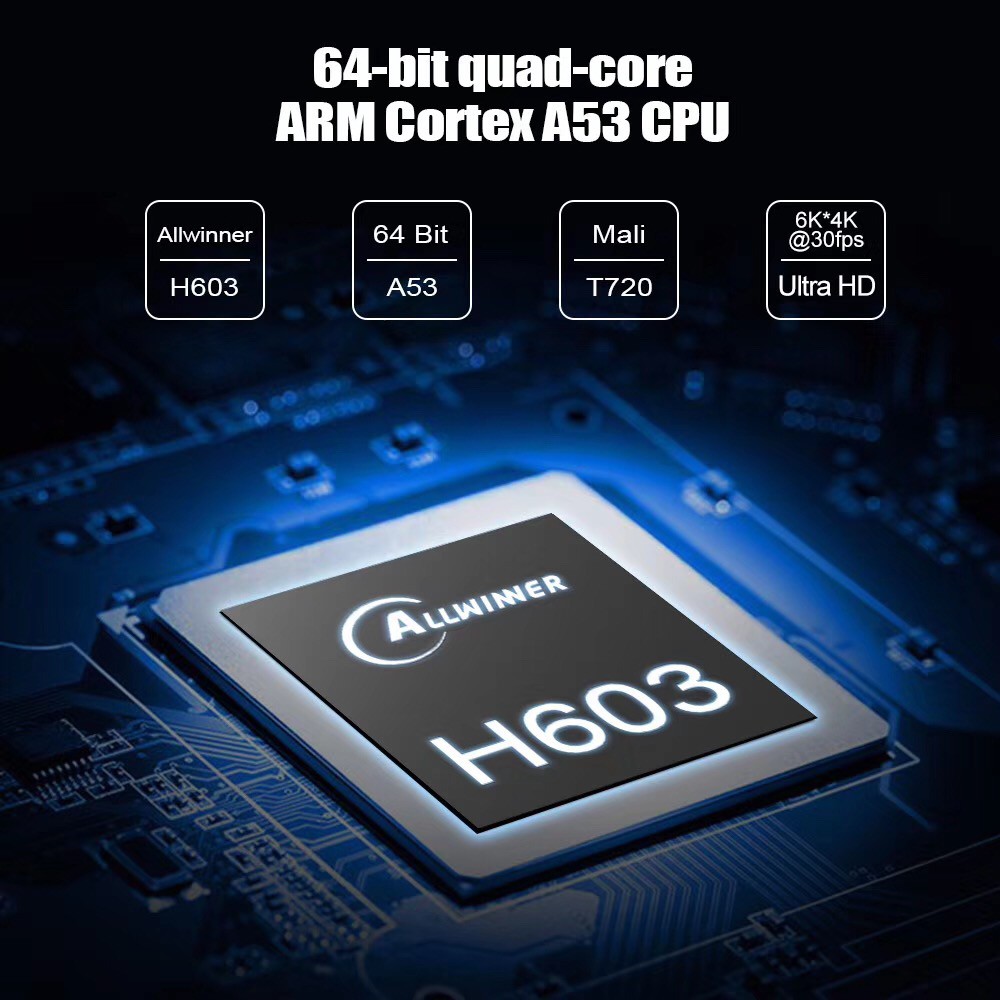 NEW 2019 !! ถูกสุดคุ้ม!! X96H (ตัวท๊อป Rom 64Gb) Android 9.0 TV Box 6k H603 Cortex A532.4G ...