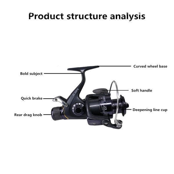 High Performance Fishing Spinning Wheel with Front and Rear Brake ...