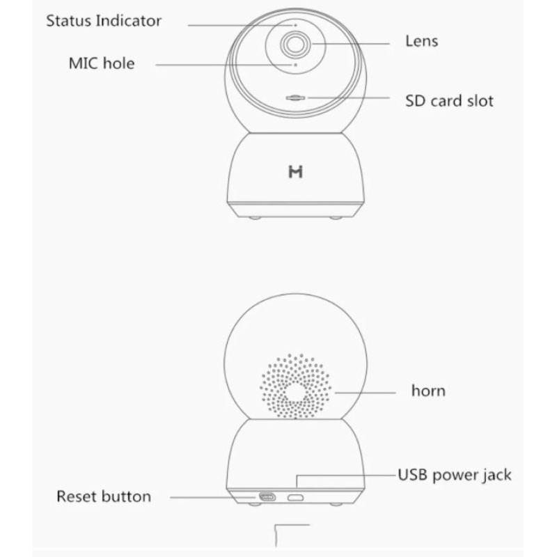 กล้องวงจรปิด Xiaomi IMILAB A1 Pro IP Camera 2K 1296P HD 360องศา WiFi ...