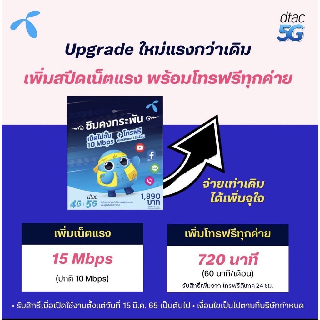 dtac ซิมดีแทคคงกระพัน 12 เดือน - เน็ต 15Mbps ไม่อั้น ไม่ลดสปีด พร้อมโทรฟรีเบอร์ดีแทค ครั้งละ 15 ...