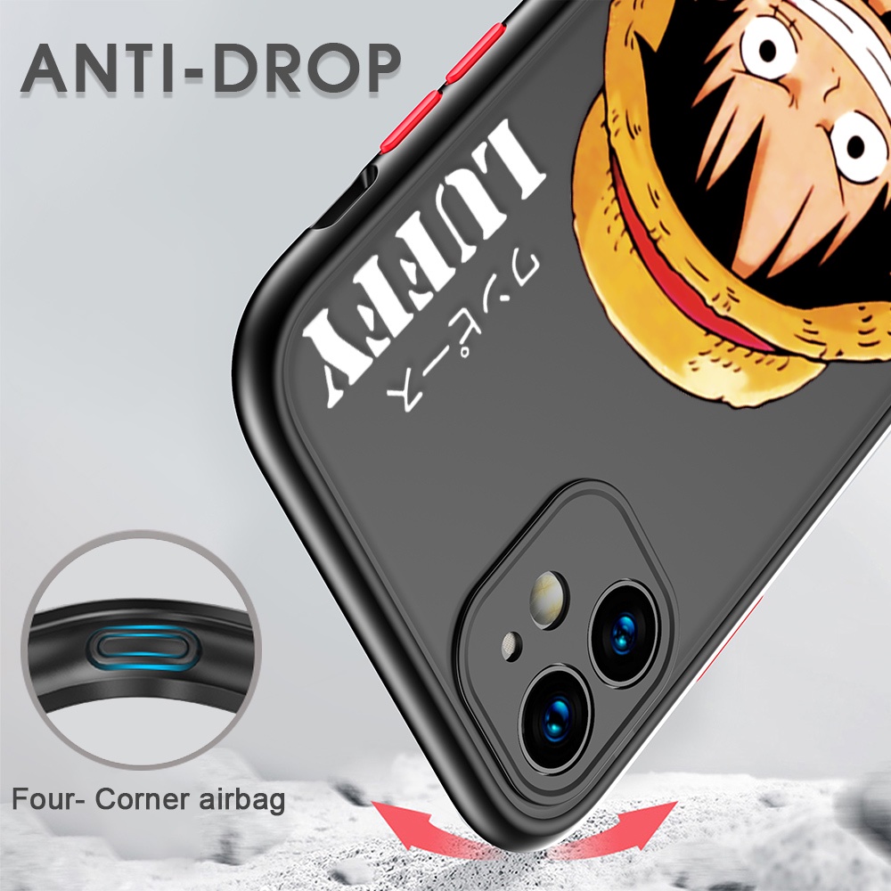 Realme 8 8i Pro C21 C21Y C25Y C20 C20A GT Master Neo 2 X7 5G Realmi เคส ...