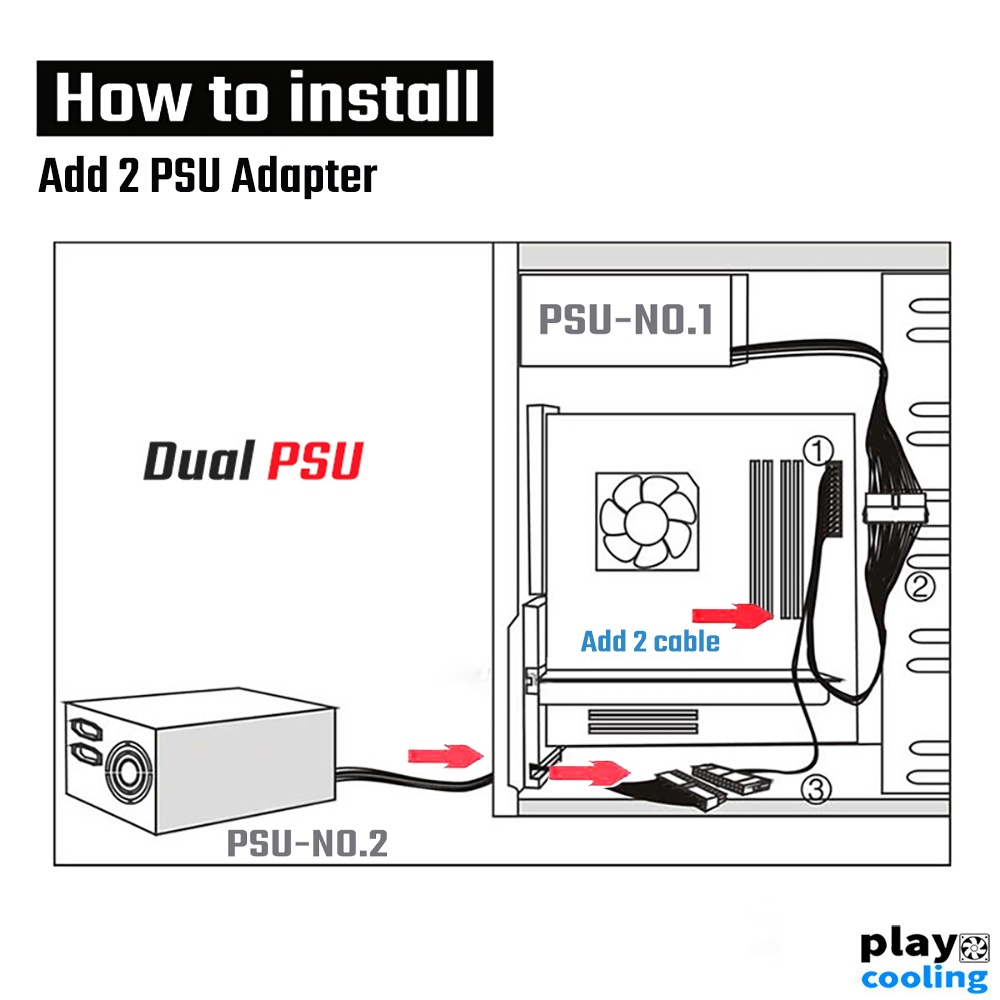 Add 2 PSU Cable (สายต่อพ่วง psu 2ตัว ให้เปิดพร้อมกัน) - playcooling ...