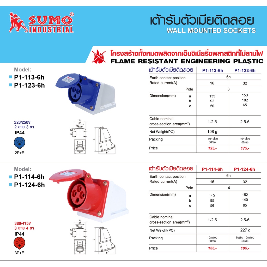 SUMO พาวเวอร์ปลั๊ก ซูโม่ 16A 32A power plug ปลั๊กพาวเวอร์ ปลั๊ก ...