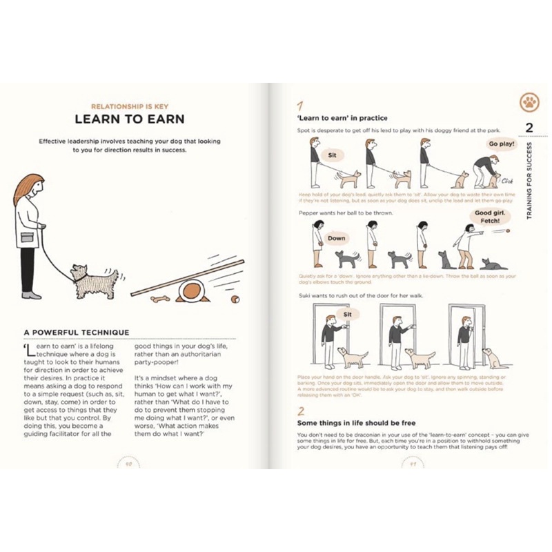 (พร้อมส่ง) หนังสือภาษาอังกฤษ What Dogs Want An illustrated guide for ...