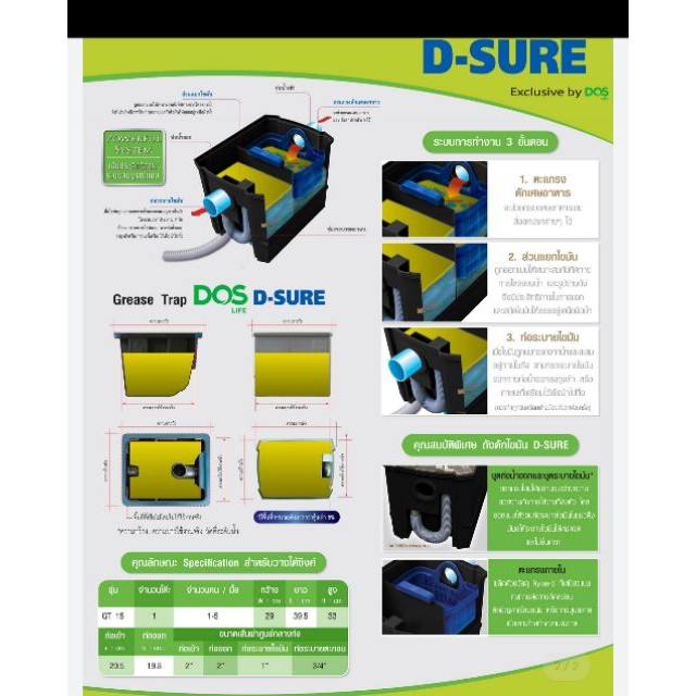 พร้อมส่ง DOS ถังดักไขมัน รุ่น D-Sure 15 ลิตร ดักไขมัน ดอส รุ่นใหม่ ถังดักไขมันบนดิน ถังดักไขมัน ...