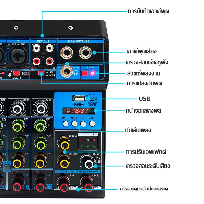 OP4-BLUE Audio Mixer 4 Channels Mini Musical Multifunctional PC ...