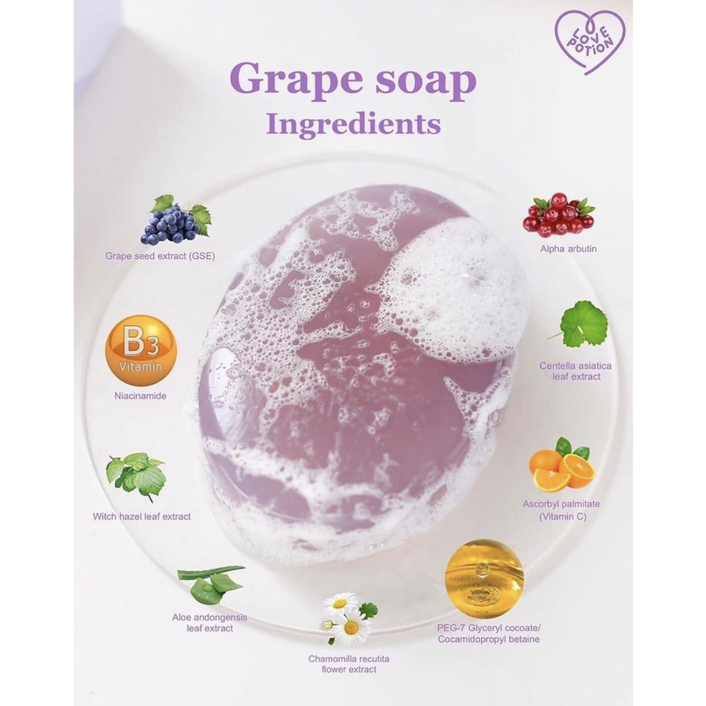 พร้อมส่งเก็บปลายทาง สบู่เกรปโซป สบู่องุ่น สบู่ลดสิว อักเสบ Grape soap lovepotion ซ้อการ์ด ...