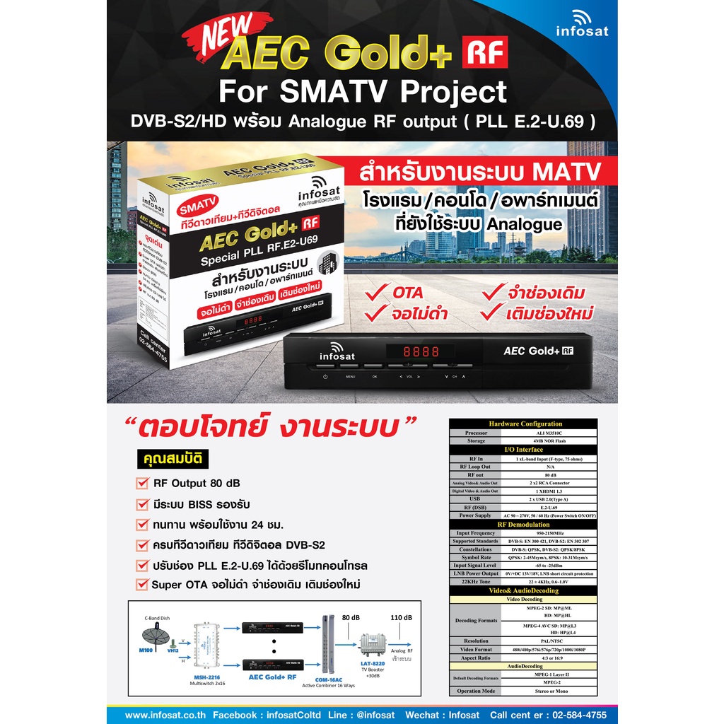 Infosat กล่องรับสัญญาณดาวเทียม รุ่น AEC Gold+RF (สำหรับงานระบบ MATV ที่ ...