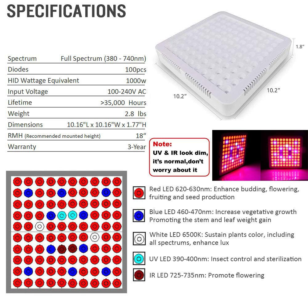 หลอดไฟปลูกต้นไม้ 300W LED Grow Light Full Spectrum - rpnmmu2rgp - ThaiPick