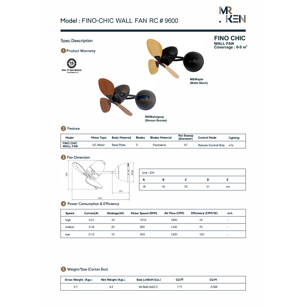 พัดลมเพดาน MR.KEN รุ่น FINO CHIC RB-MAHOGANY ราคาปกติ 10272 บาท ...
