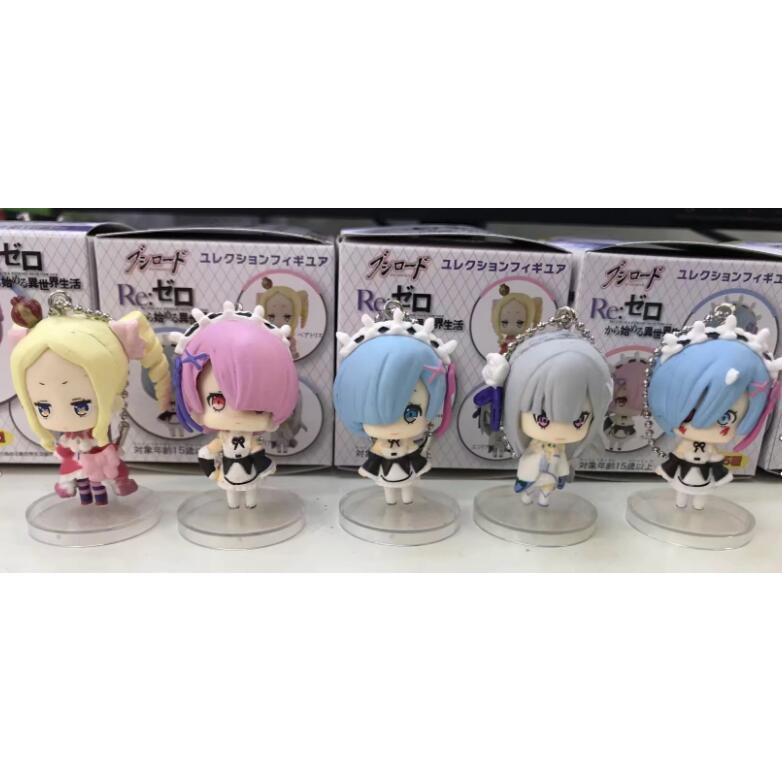 โมเดลตัวละครยอดนิยม：Anime Re Zero Kara Hajimeru Isekai Seikatsu Rem Ram ...