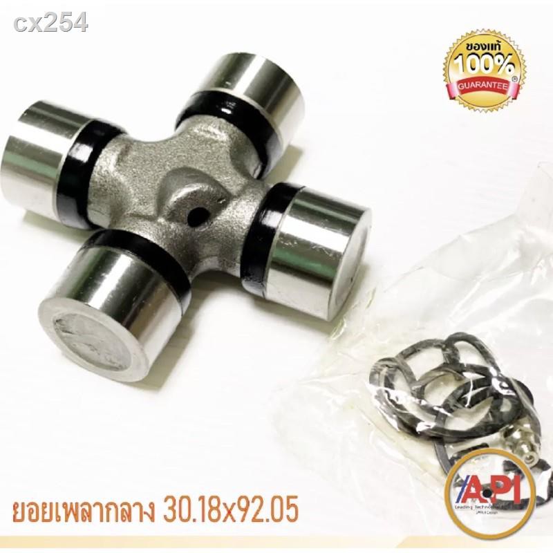 GU2200 ถูกที่สุด พร้อมโปรโมชั่น - มิ.ย 2022 | BigGo เช็คราคาง่ายๆ