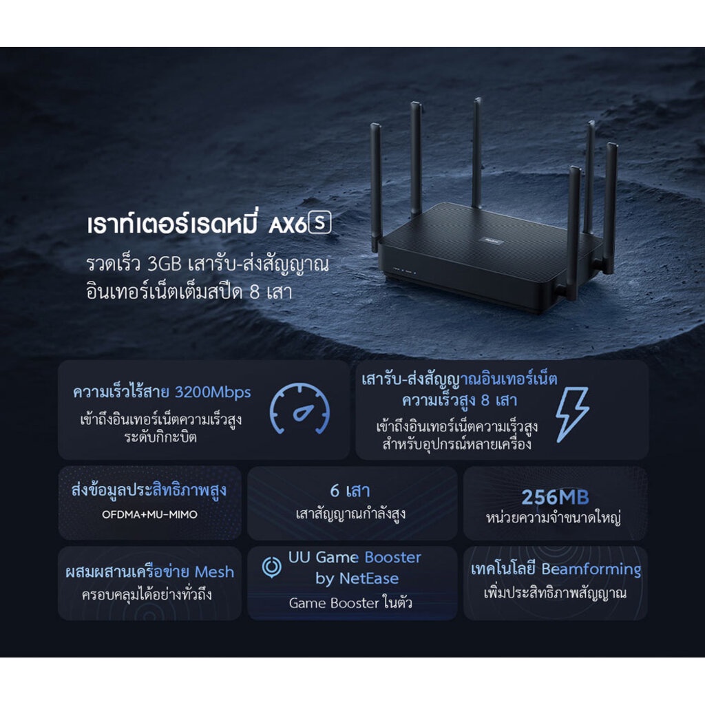 Redmi Router AX6S - เราท์เตอร์เรดหมี่ รุ่น AX6S - o8fo6u5hv4 - ThaiPick