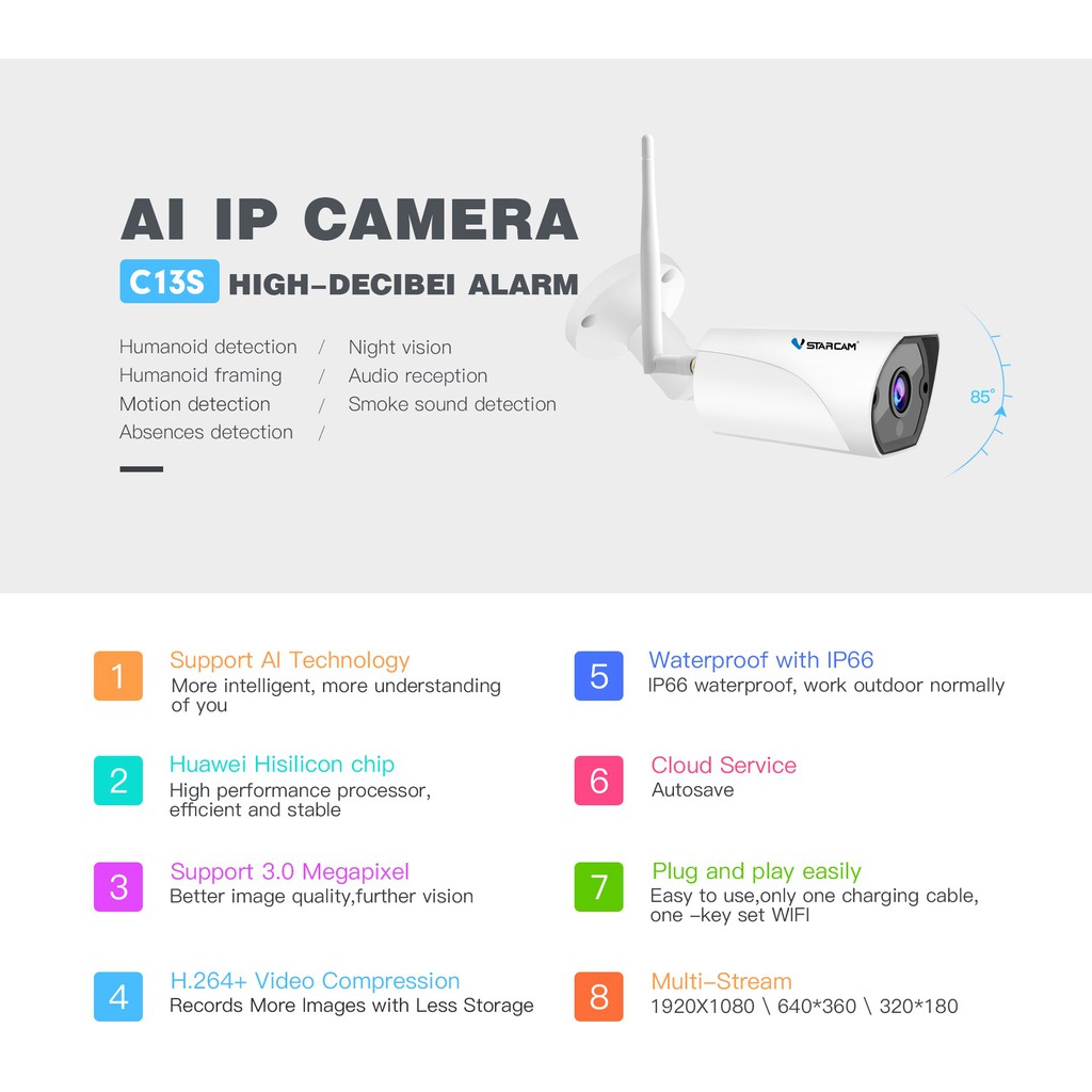 VSTARCAMC13S SHD 1296P 3.0MegaPixel WiFi iP Camera กล้องวงจรปิด - vstarcam_shop - ThaiPick
