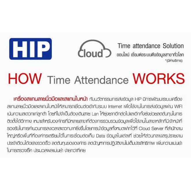 HIP Ci F76S on Cloud WiFi สแกนหน้า นิ้วมือ ทาบบัตรส่งบันทึกเวลาทำงานเข้า Line ดึงข้อมูลผ่าน ...