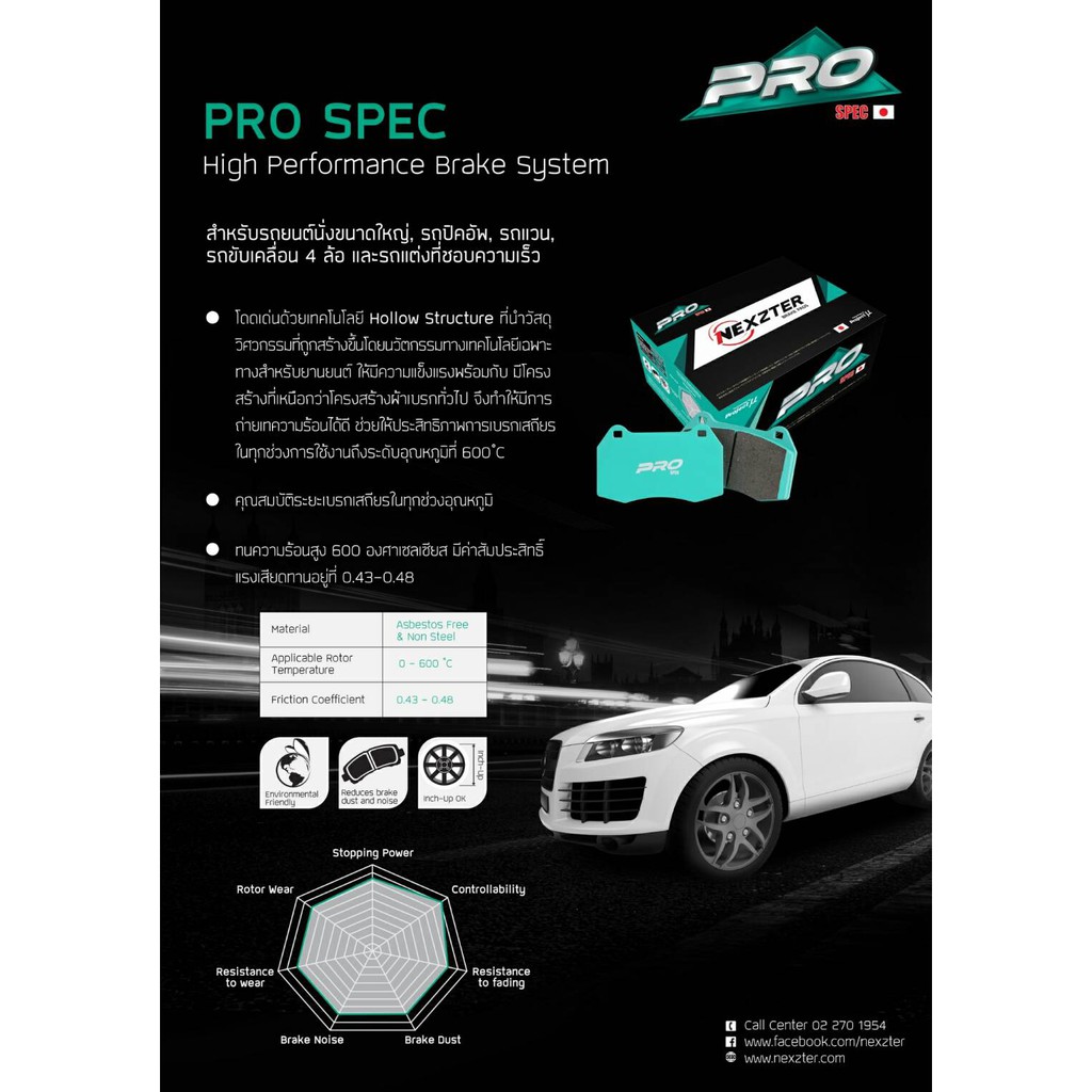 Nexzter N-Sport ผ้าเบรครถยนต์ Mu Spec Pro Spec Race Spec รุ่นขายดี ...