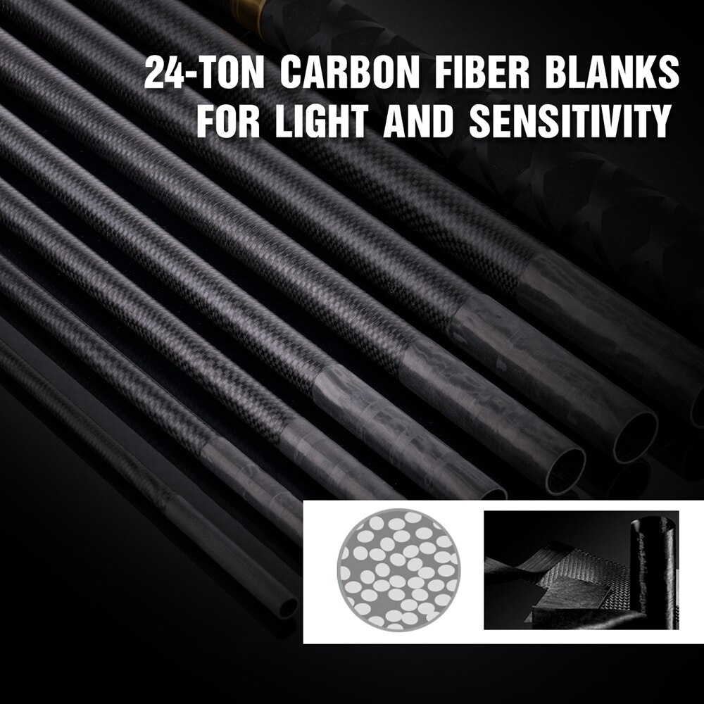 Rod Blank 1.45M 2PcsLot 3 Section Carbon Fiber Rod Blank XUL Trout ...