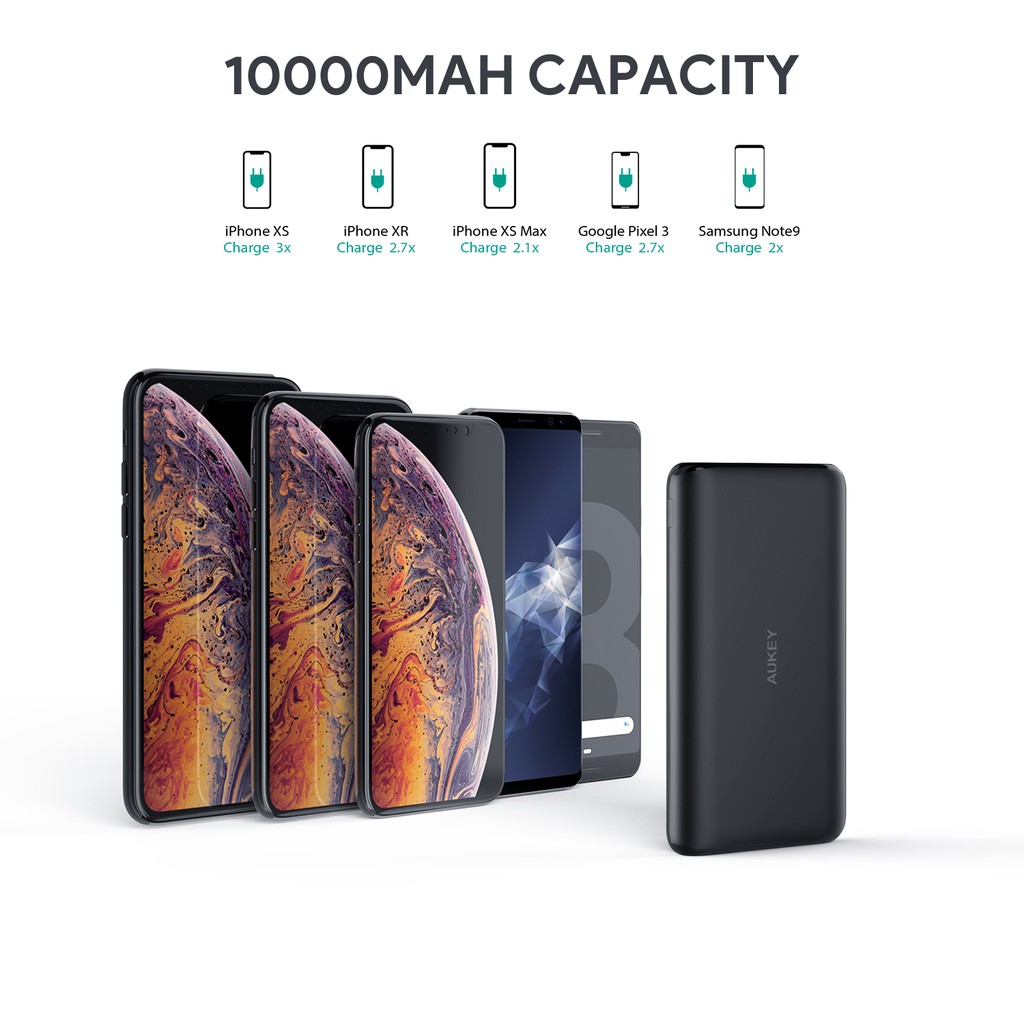 AUKEY PB-XN10 พาวเวอร์แบงชาร์จเร็ว Ultra Slim ขนาด 10000 mAh ด้วย ...