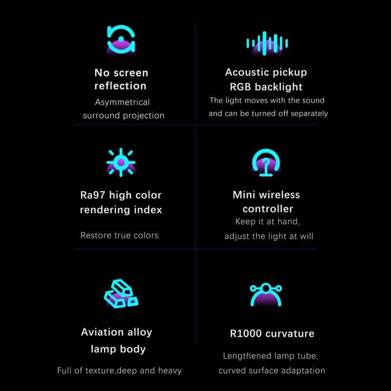 พร้อมส่งจากไทย Xiaomi Youpin Lymax Pro Light Bar LED RGB Soft light ถนอมสายตาRemote control โคม ...