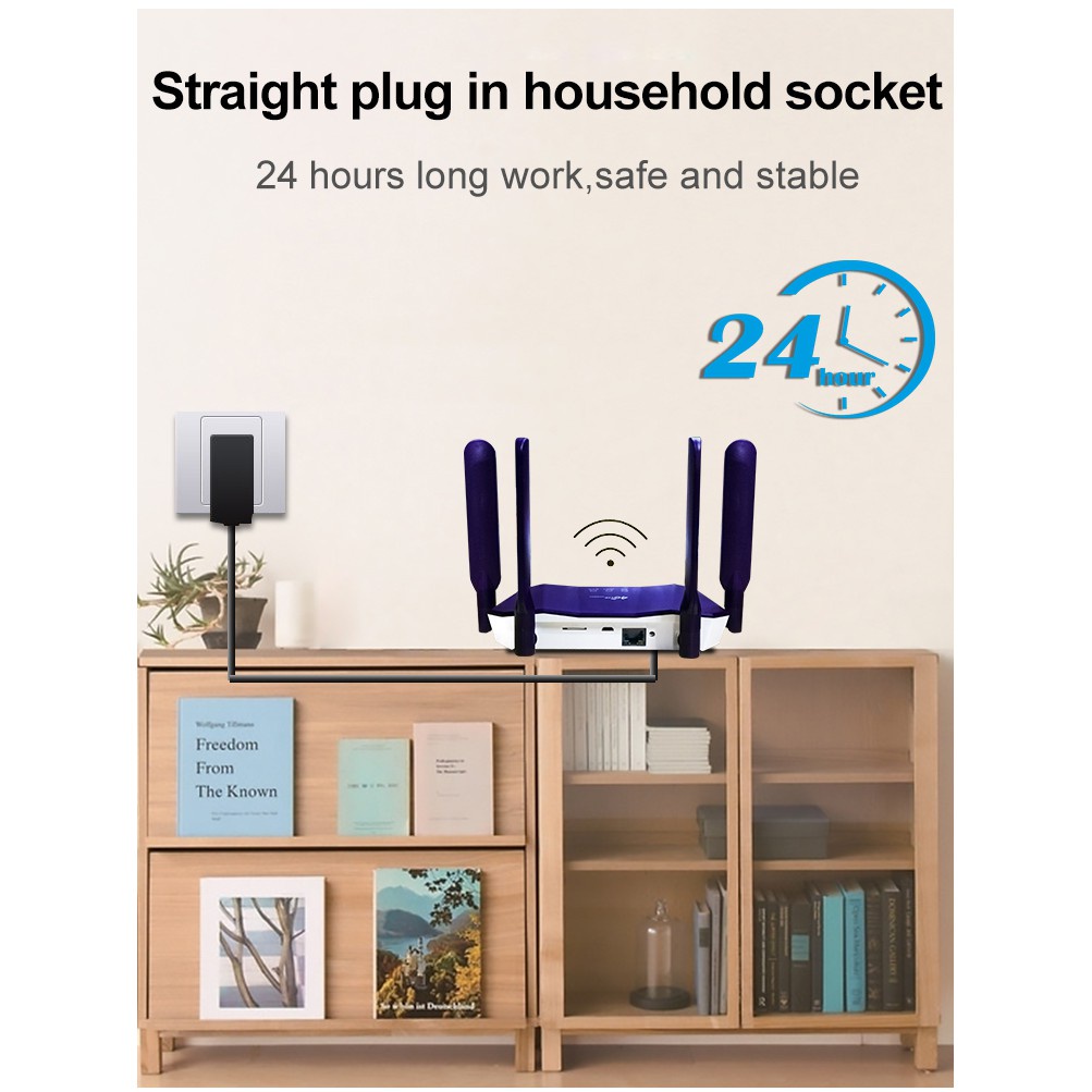 4G LTE Router Gateway 4G 3G บรอดแบนด์มือถือฮอตสปอตไม่ จำกัด โมเด็มแบบ ...