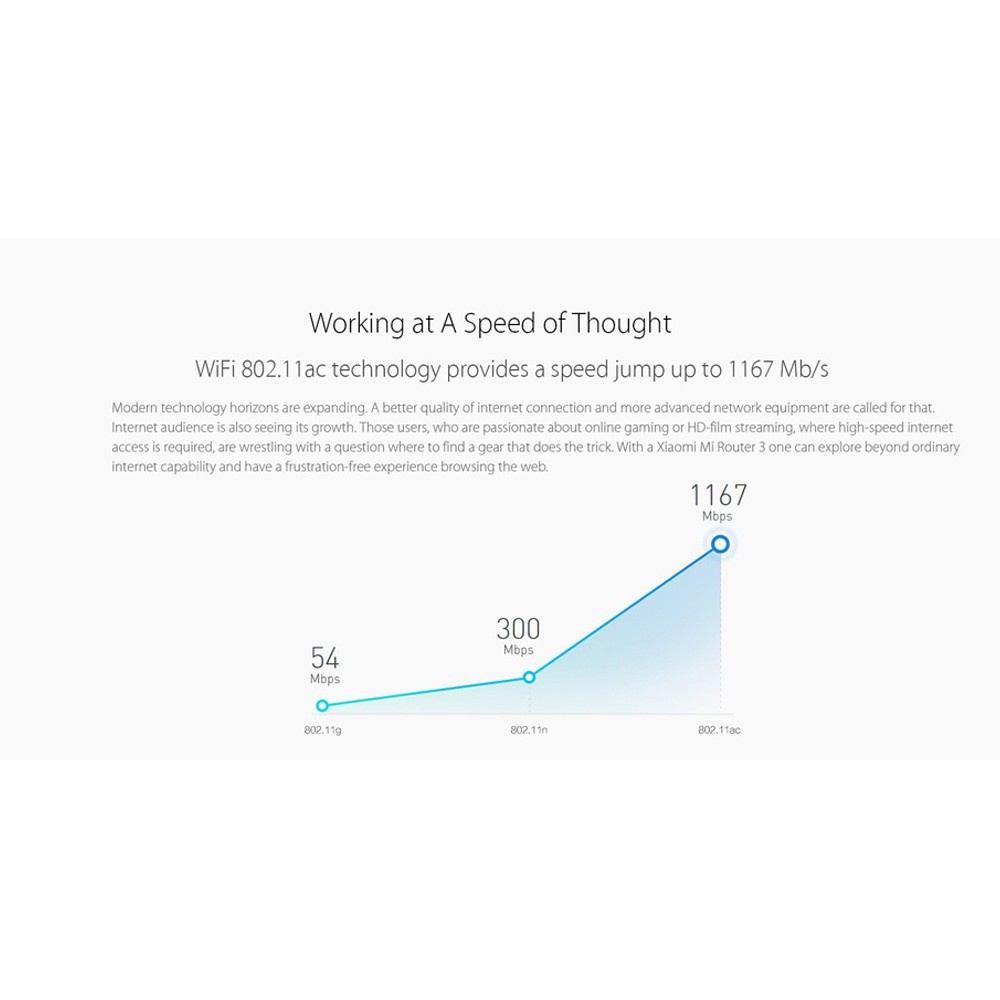 Xiaomi Wi-Fi Router 3G - เราท์เตอร์ Mi Wi-Fi รุ่น 3G (สีขาว ...