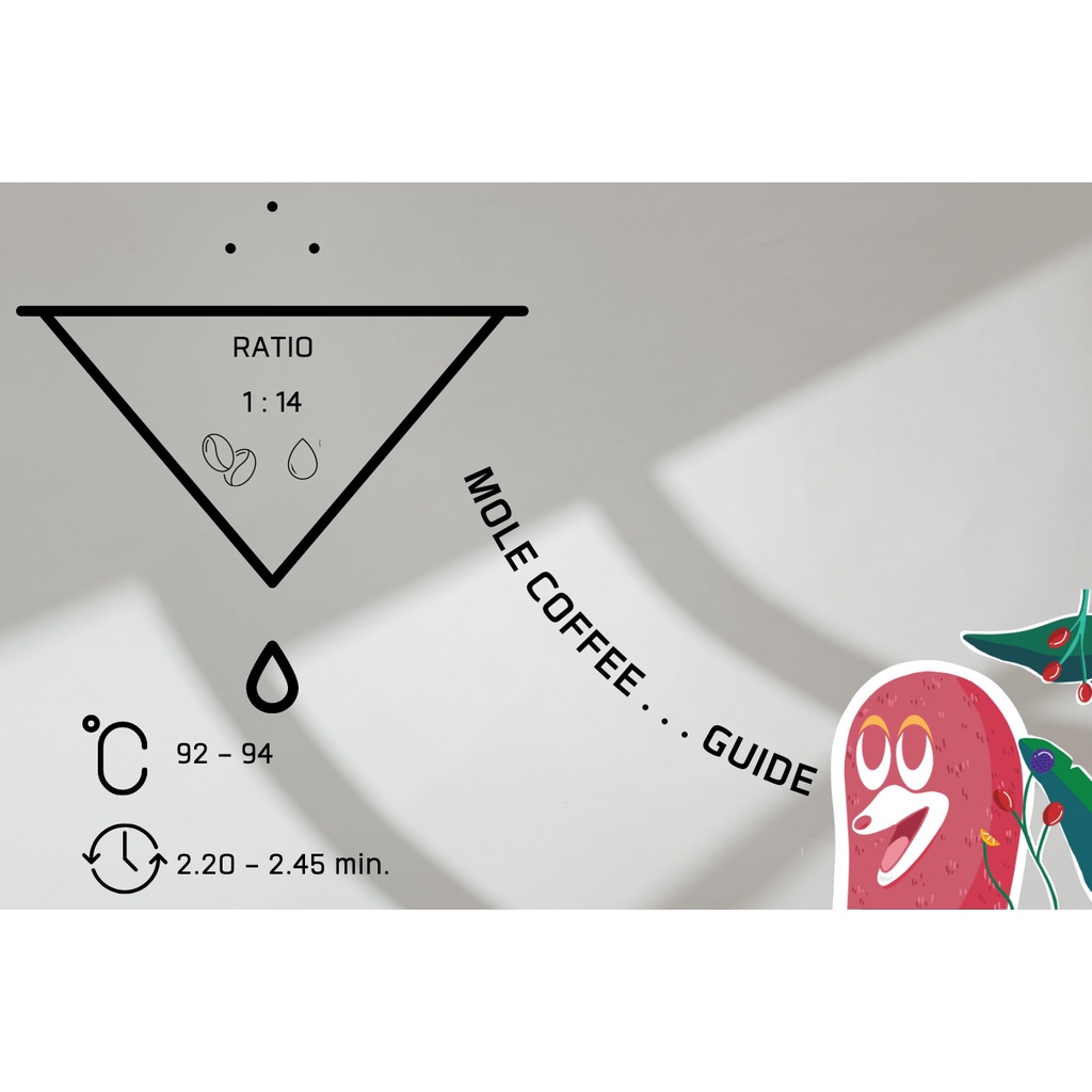 Mole Coffee เมล็ดกาแฟคั่ว เบลน บราซิล ลาว คั่วกลาง ถูก คุ้มค่า ส่งไว ...