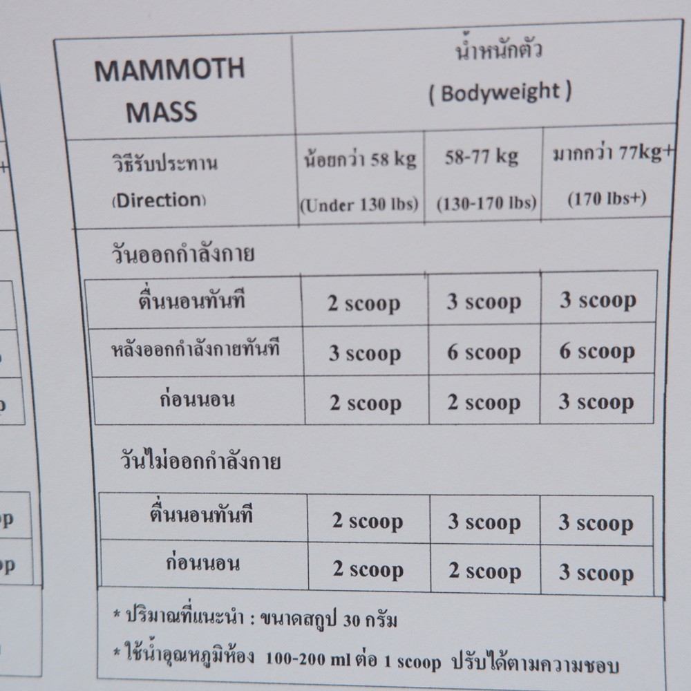 เวย์โปรตีนเพิ่มน้ำหนัก Mammoth mass แบ่งขาย1ปอนด์ เพิ่มน้ำหนัก สร้าง ...