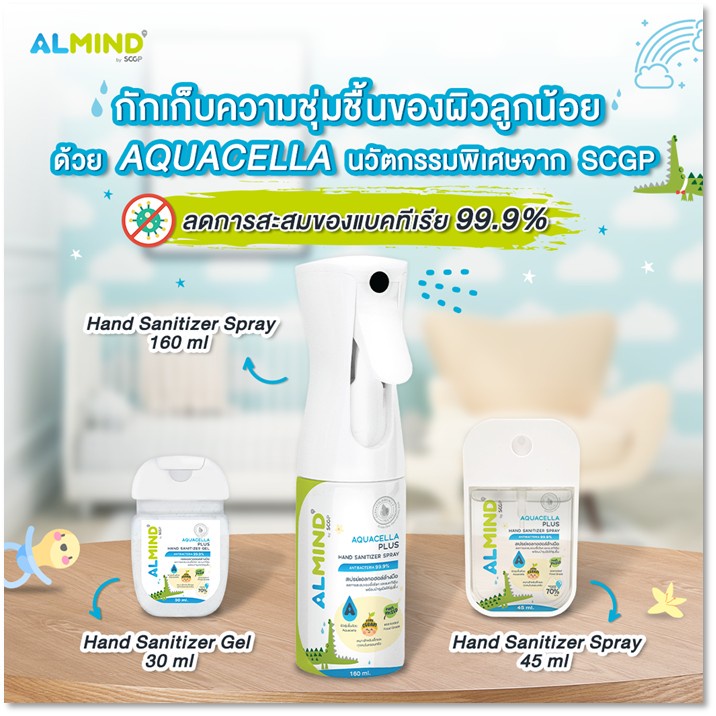 [Limited Edition] ALMIND สเปรย์แอลกอฮอล์ล้างมือ Only@Shopee ขนาด 160 ml. 2 ขวด ลดเหลือ ฿910