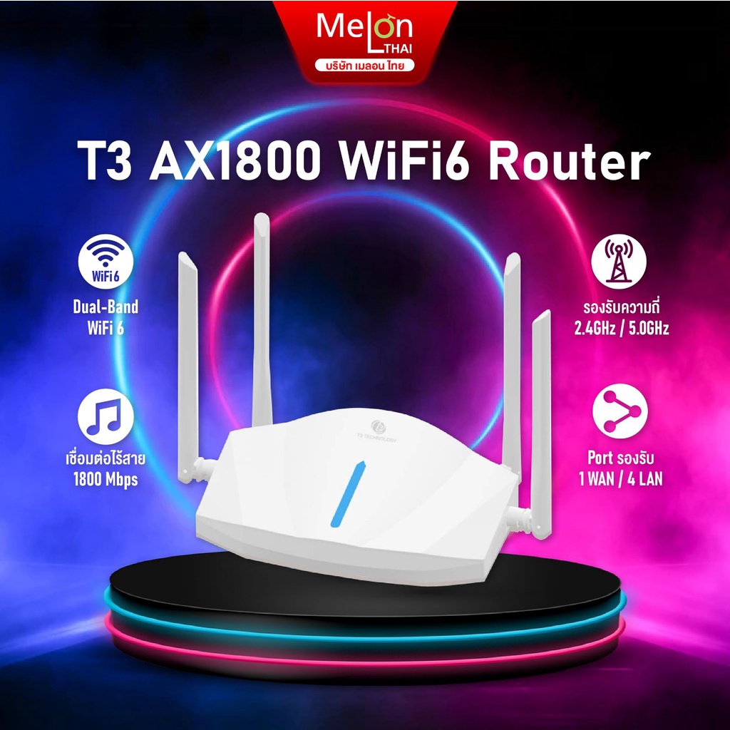 Router WiFi6 เราเตอร์ รับสัญญาณ Wi-Fi 6 T3 AX1800 ตัวขยายสัญญาณเน็ต 2 ...