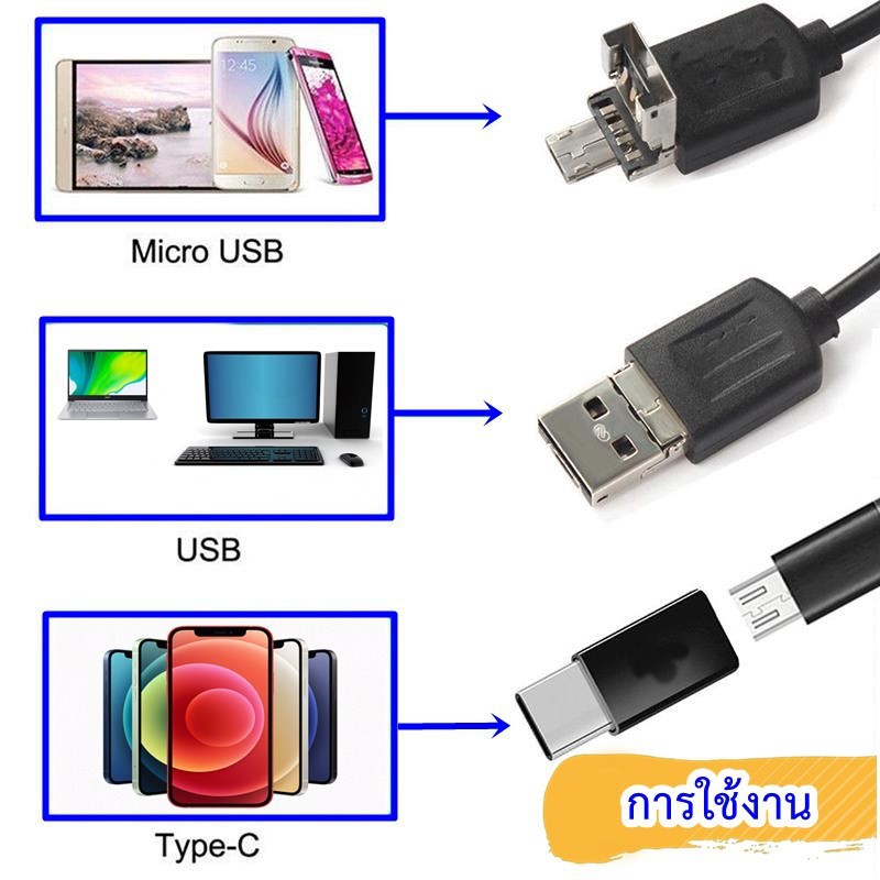 3 in 1 Visual EarpickUSBทำความสะอาดหูClear Remover กล้องกันน้ำ 6 LED ...