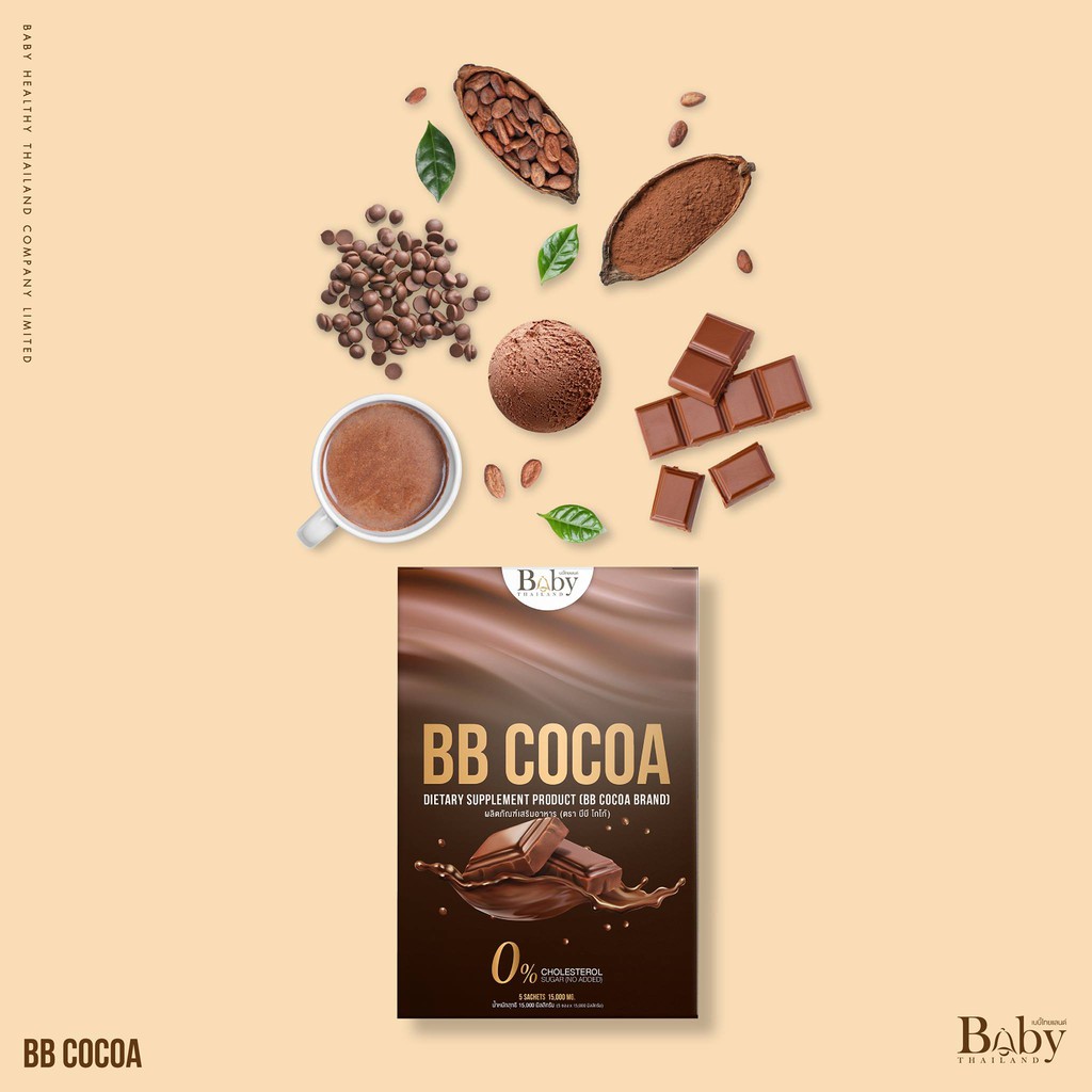 ของแท้ พร้อมส่ง l BB COCOA บีบี โกโก้ อาหารเสริมควบคุมน้ำหนัก ...