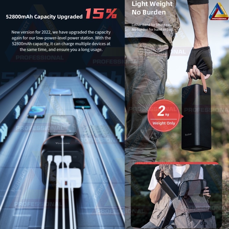 ใหม่ล่าสุดYoobao EN200WEN2EN1200W 52800mAh PD65W แท้ฟรีของแถม Power BoxPower Station - triple.p ...