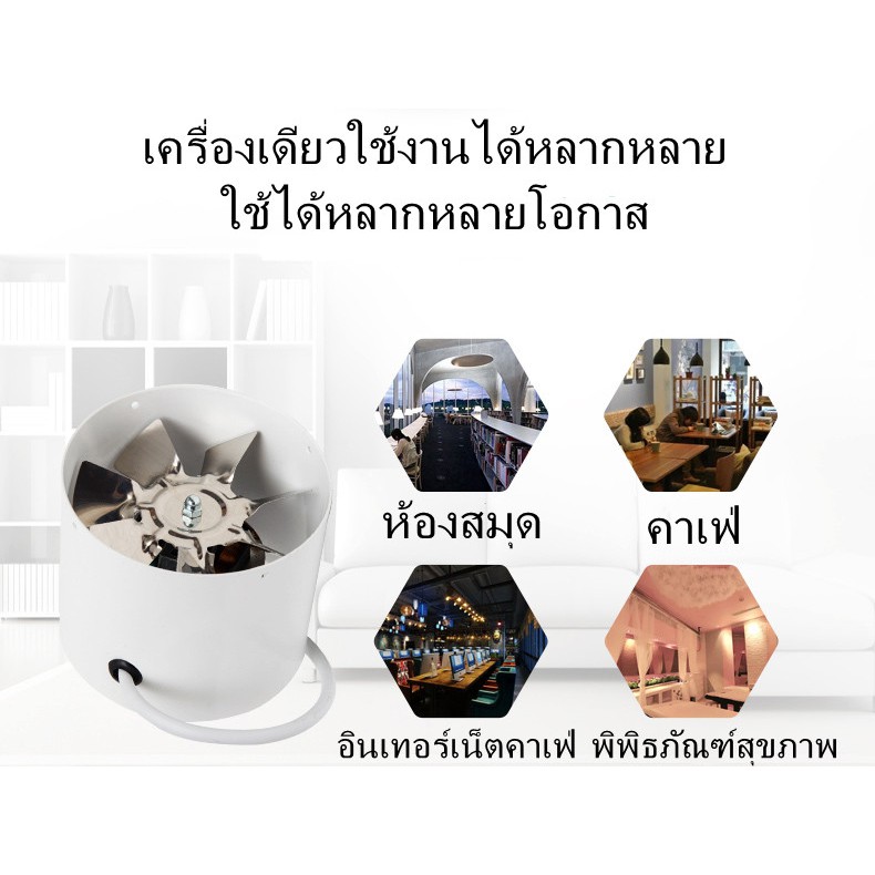 พัดลมดูดอากาศ ขนาด 4 นิ้ว แบบท่อAxis Fanสีขาว พัดลมดูดอากาศระบายความ ...