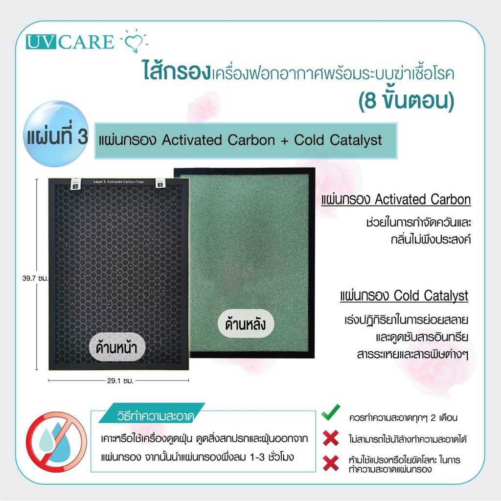 UV Care Filter สำหรับ Air Purifier With Humidifier (8 Stages) with HEPA ...