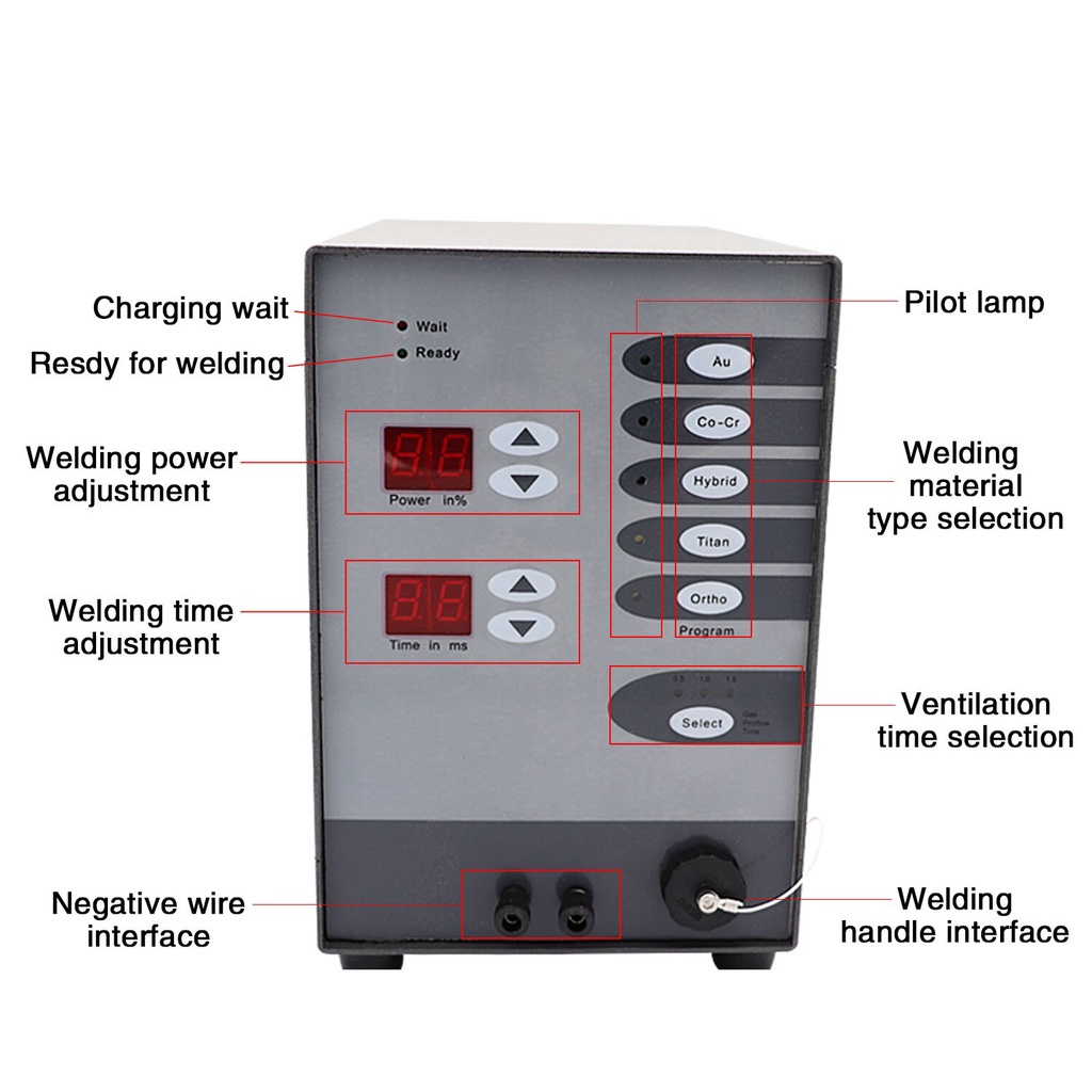 5KW Welding Welder Machine AVR Stabilizer Adjustable AC Voltage ...