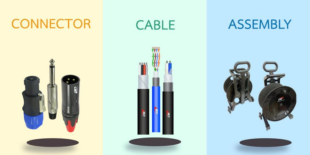 CM Cable, ร้านค้าออนไลน์ | Shopee Thailand