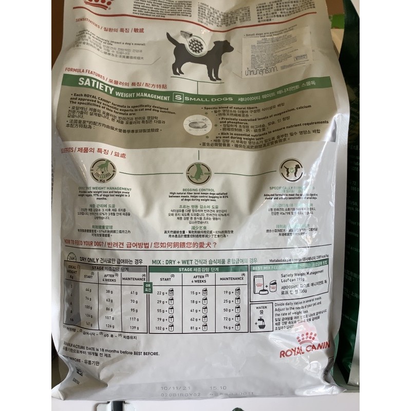 Satiety small dog อาหารสุนัขสูตรลดน้ำหนัก3กก. - doc.lovedogpetshop ...
