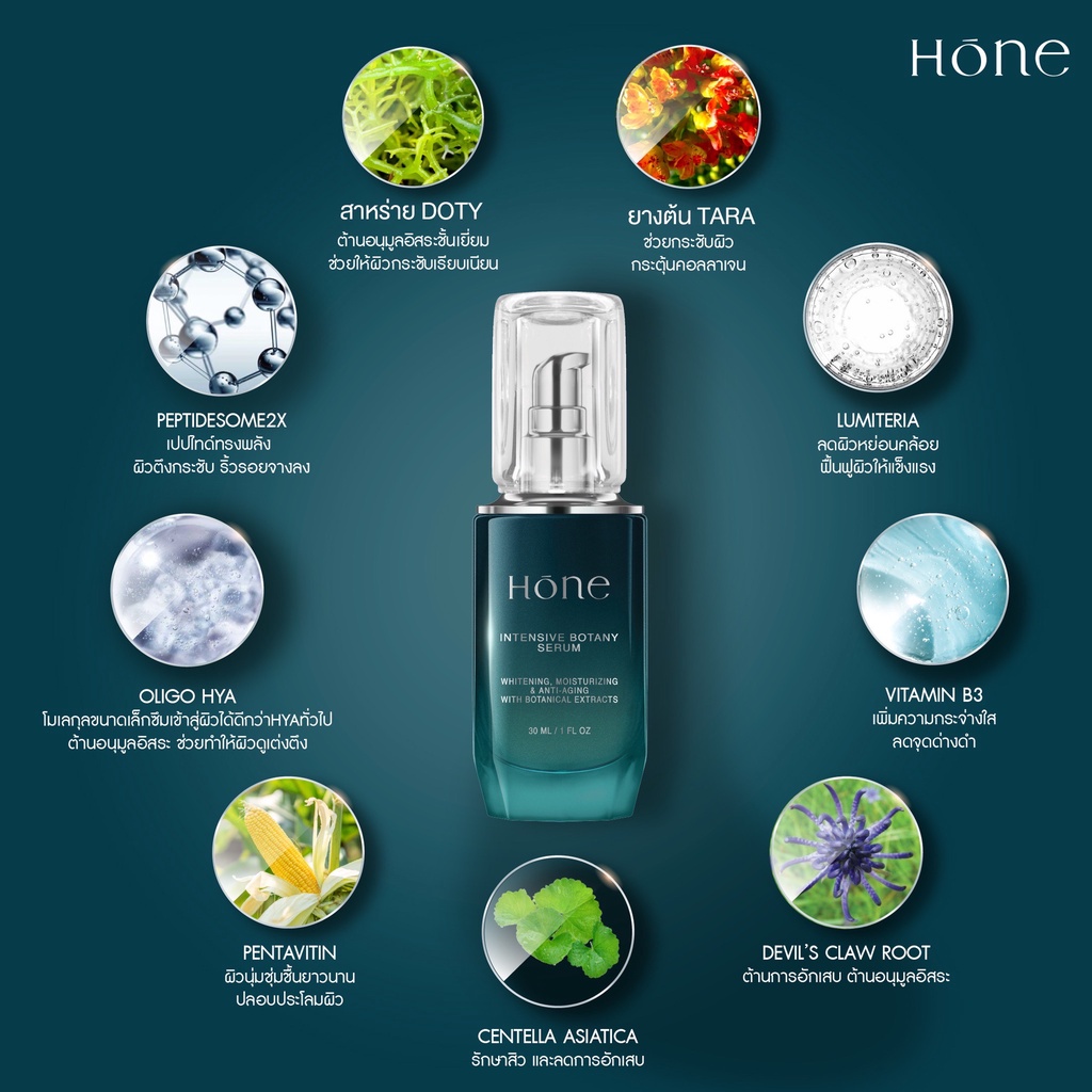 โฮน เซรั่ม HONE SERUM เซรั่มของพี่หนุ่มกรรชัย - dumover - ThaiPick