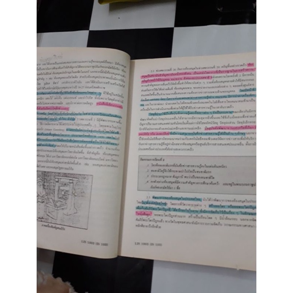 หนังสือเรียนมหาวิทจาลัยรามคำแหง LIS1003 ENG1001 ENG1002 - ethmpura ...