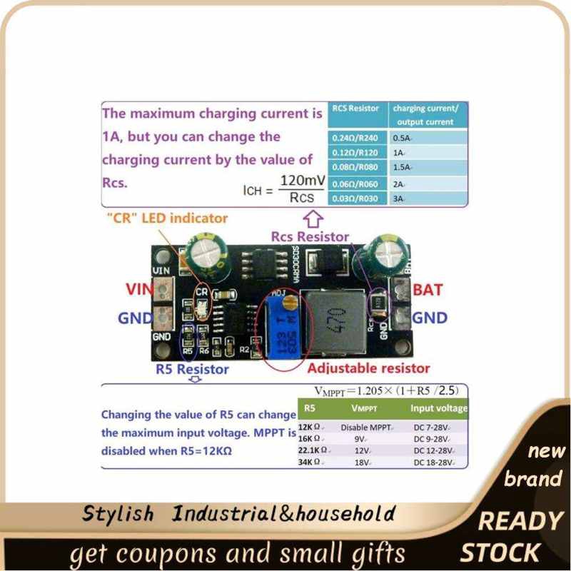 Stylish365 MPPT Solar Panel Controller Lithium Battery Charging Module ...