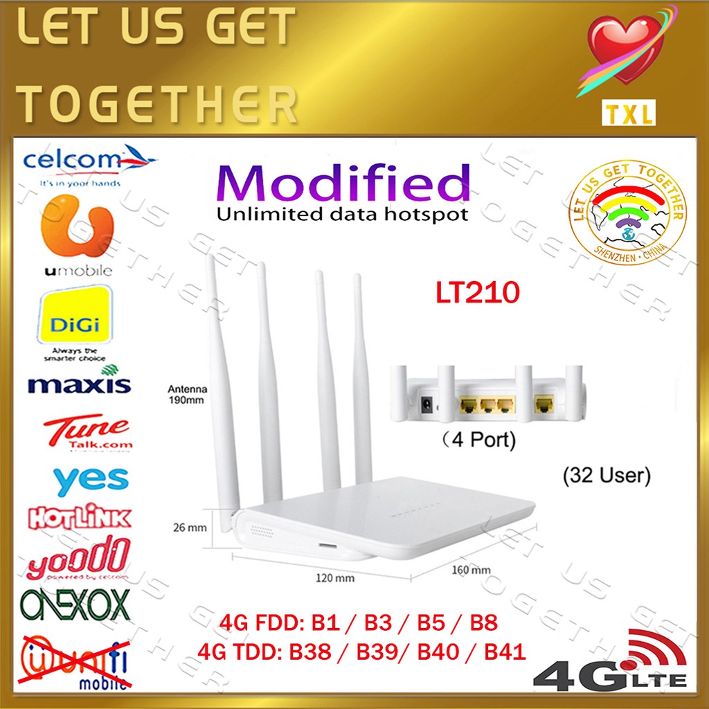 New RS980+ 2021 New Model Modern Wifi Router Modified Unlimited Hotspot ...