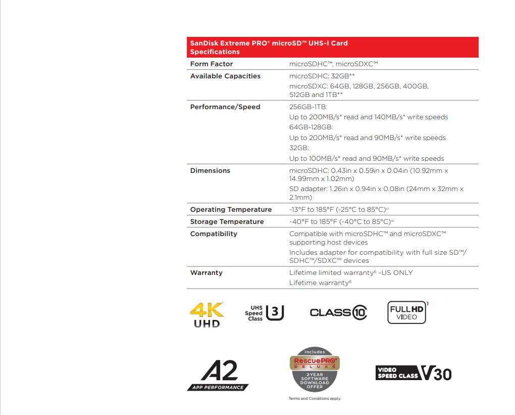 SanDisk Extreme Pro microSDXC 64GB / 128GB A2 (SDSQXCU, SDSQXCD) ความ ...