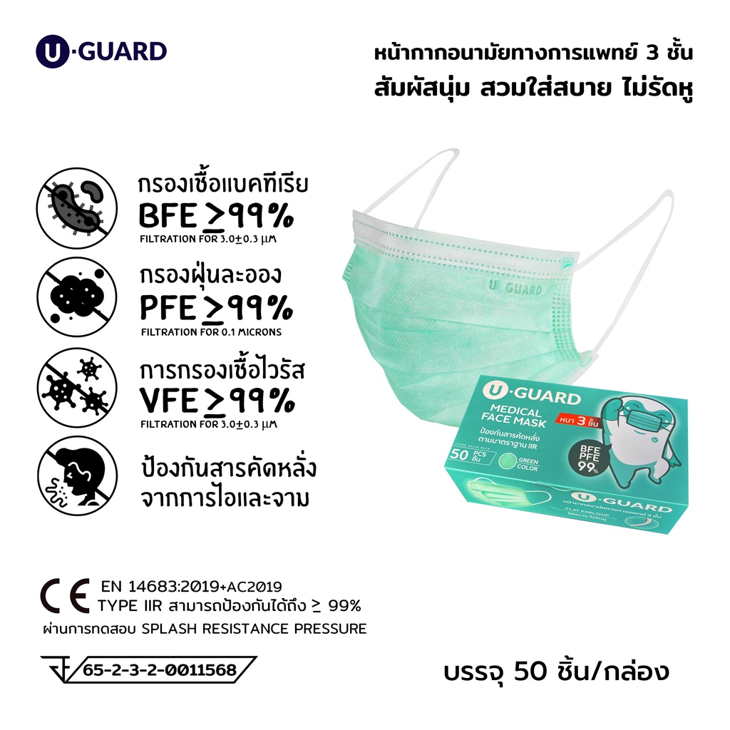 U-GUARD MASK หน้ากากอนามัยทางการแพทย์ 3 ชั้น (สีเขียว) - uguard_shop ...