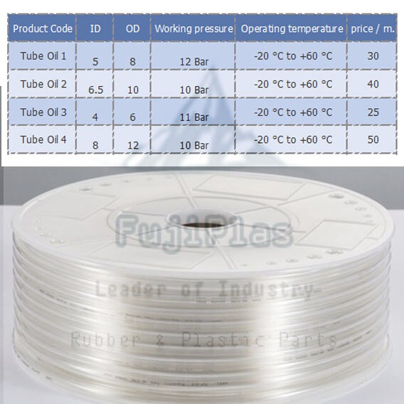 สายทนน้ำมัน เบนซิน แก๊สโซฮอล์ ไนโตรมีเทน (91 95 E10 E20 E85 ) ขนาด 4x6 5x8 6.5x10 8x12 mm ...