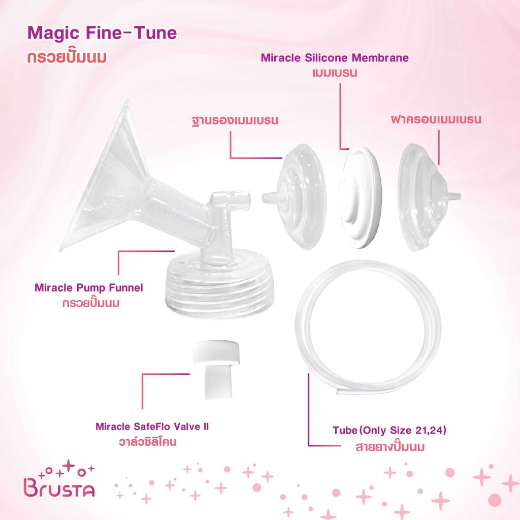 Brusta Magic Fine-Tune อะไหล่เครื่องปั๊มนม Brusta กรวยปั๊มนม 4ขนาด 19 21 24 27mm พอดีหัวนม ไม่ ...