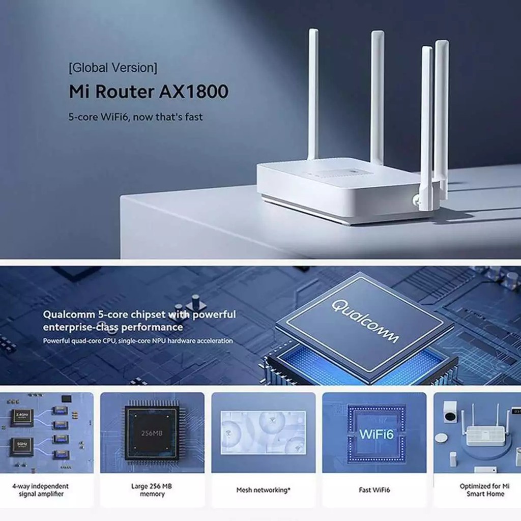 Xiaomi Mi AIoT Router AX3600 AX3000AX6000 WiFi 6 600Mb Dual-Band 2976Mbs เชื่อมต่อ248เครื่องได้ ...