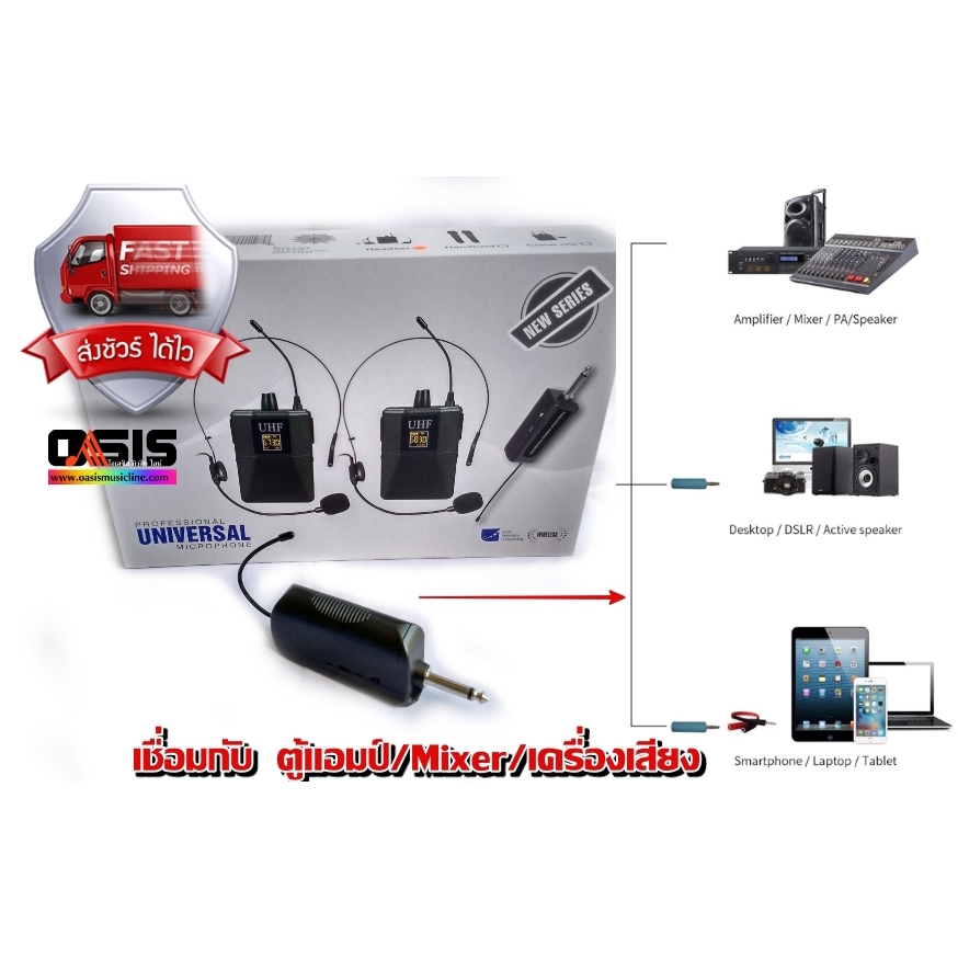 (ฟรี ถ่านชาร์ท+แท่นชาร์ท) (3in1) MBV Wireless ไมค์ลอย แบบคล้องหู ไวเลสกีต้าร์ Wireless Guitar ...