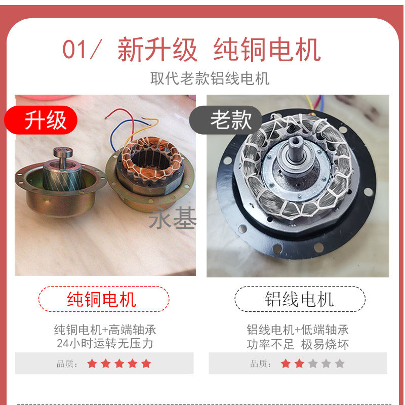 Round Diagonal Wind Turbine with Sound-Absorbing Pipe Kitchen and ...
