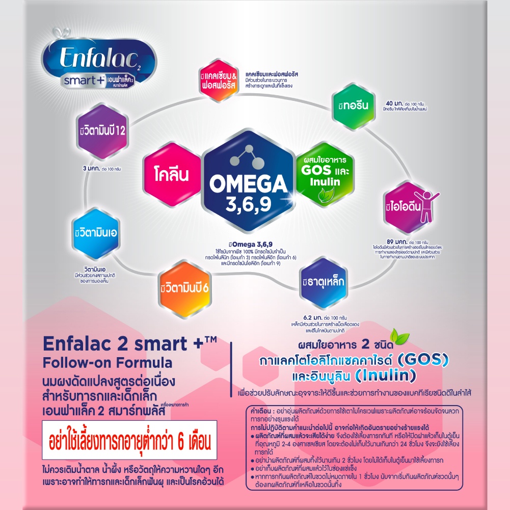 นม เอนฟาแล็ค สมาร์ทพลัส นมผง เด็ก นม enfa สูตร2 3800 กรัม Enfalac Smart Formula 2 3800 g ...