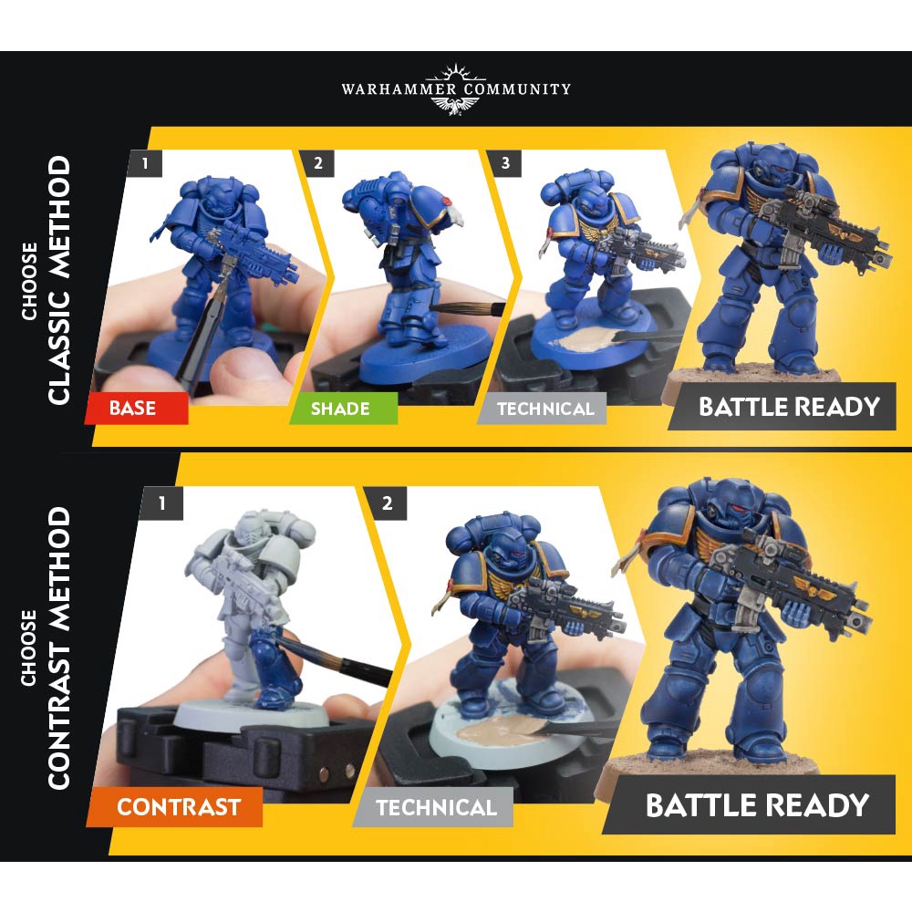 Technical Waystone Green - Citadel Colour สี Gem สีอะคริลิคสูตรน้ำ ไร้ ...